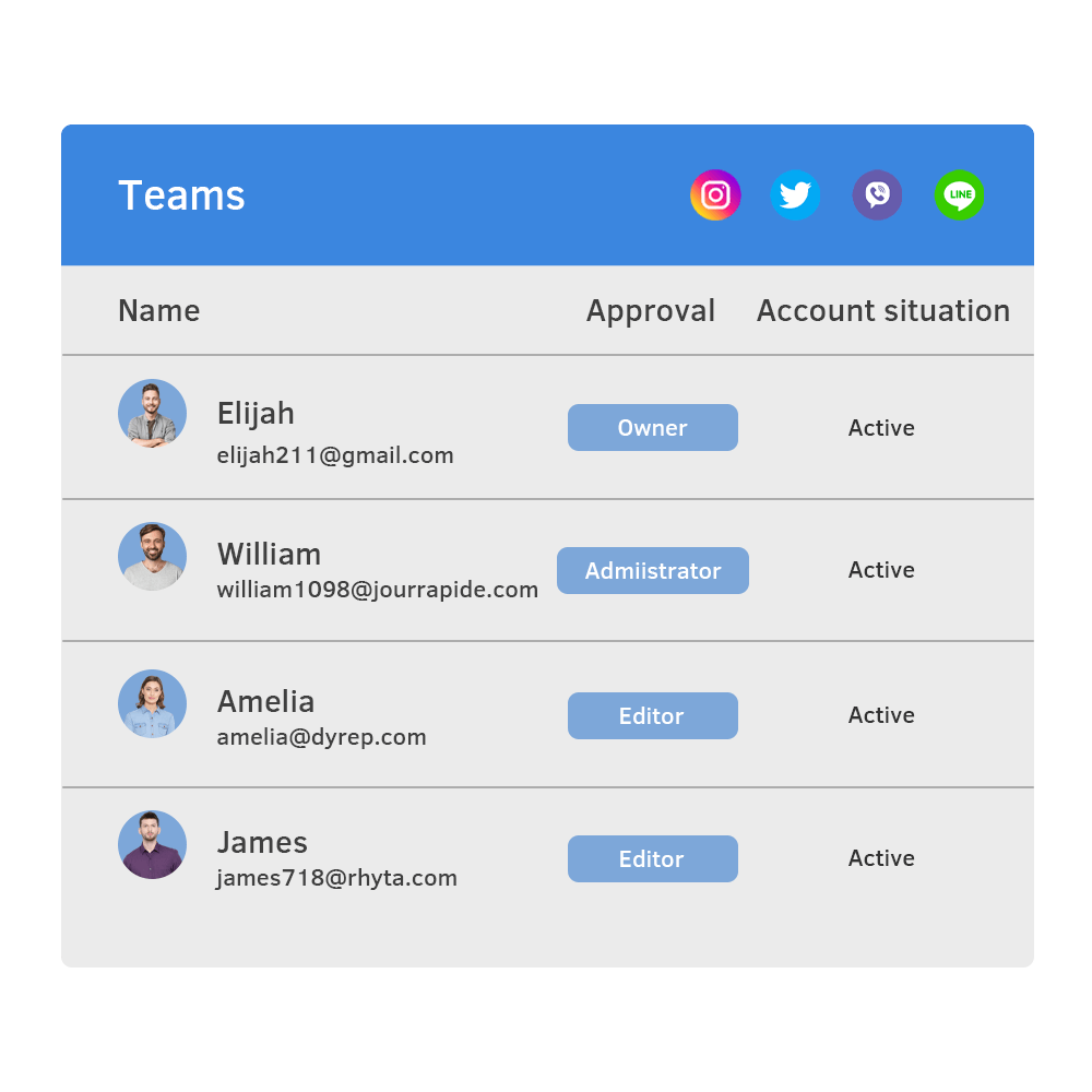 ChatBot Visual Builder - Build Chatbots Without Coding | Floatchat