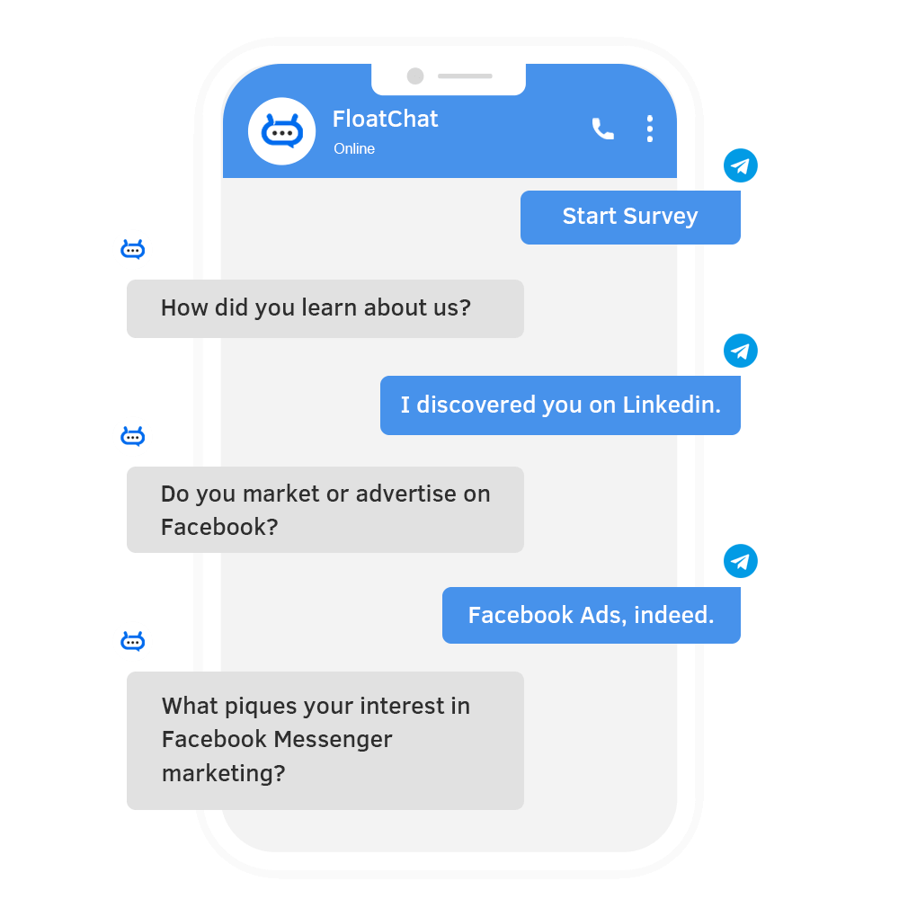 Floatchat Sales Template: Boost Your Sales`