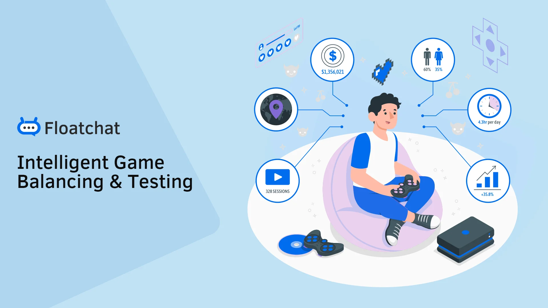 Revolutionary AI in Gaming: The Future of Play -Floatchat